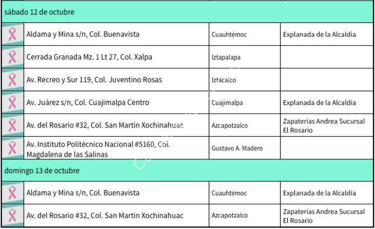 Mastografías Gratis en el Medibus durante el mes de octubre en puntos ...