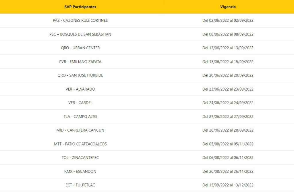 20% de descuento en envíos por DHL de tienda a tienda