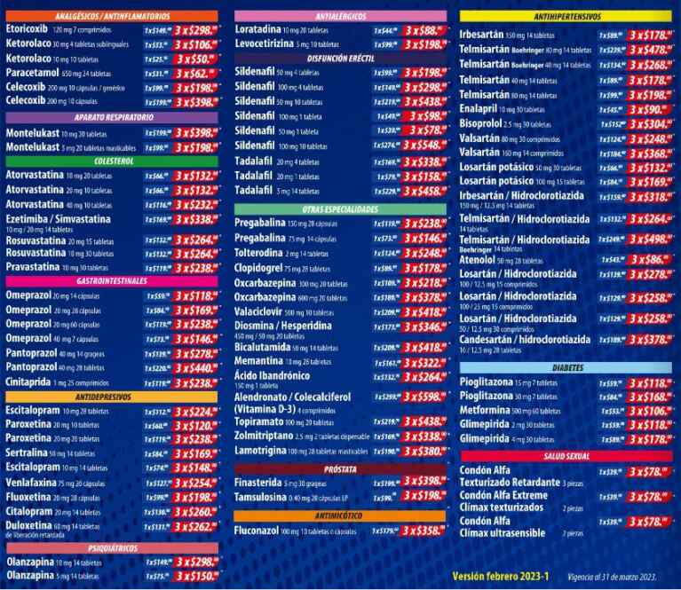 Ofertón del Dr Simi Marzo 2023: 3x2 en medicamentos participantes en ...